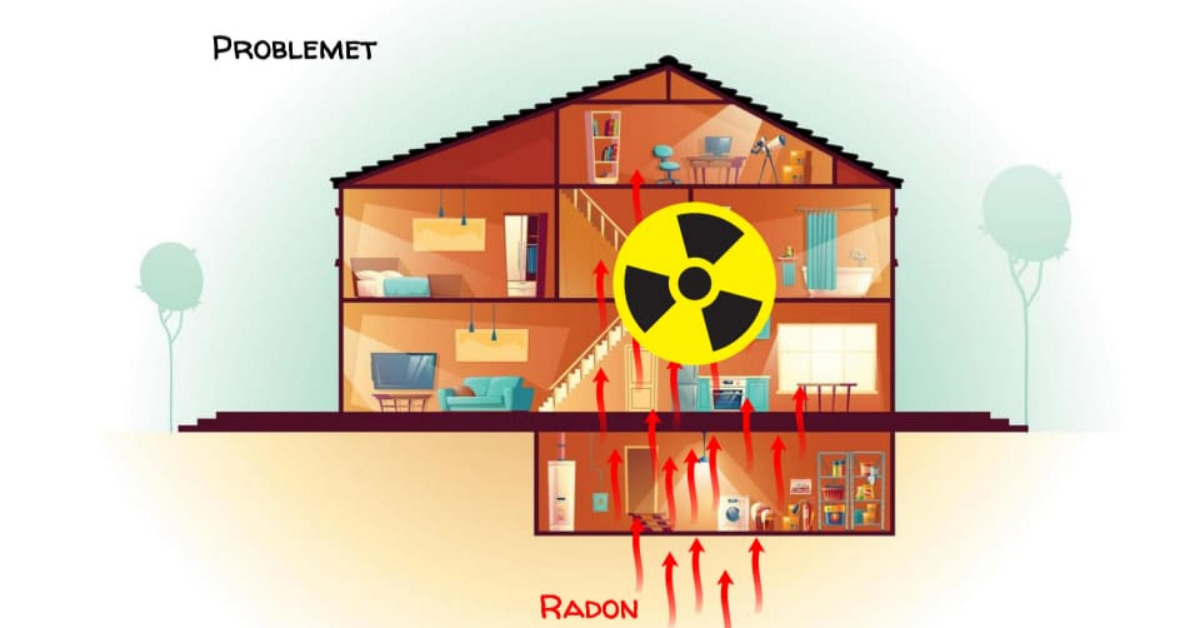 Hva er radon? » Radonhjelpen Øst